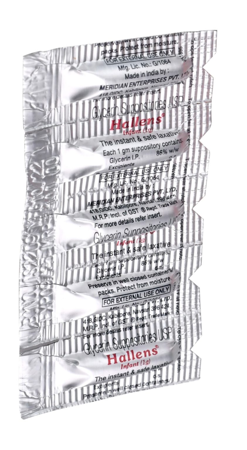 Know More About Suppositories: Sizes and Types of Packing - Meridian